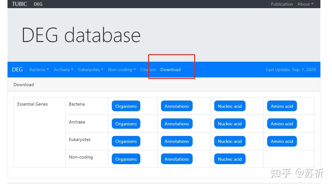DEG database：必需基因数据库 - 知乎