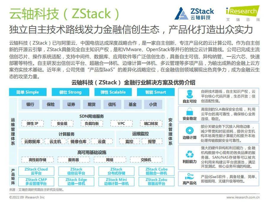 ZStack入选《2022年中国金融云市场研究报告》，自主技术路线成为金融信创采用趋势 - 知乎