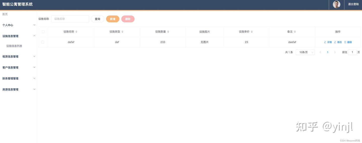 SSM SpringBoot vue智能公寓管理系统 - 知乎