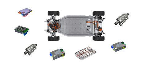 4个最常用的DFC方法及案例！ - 知乎