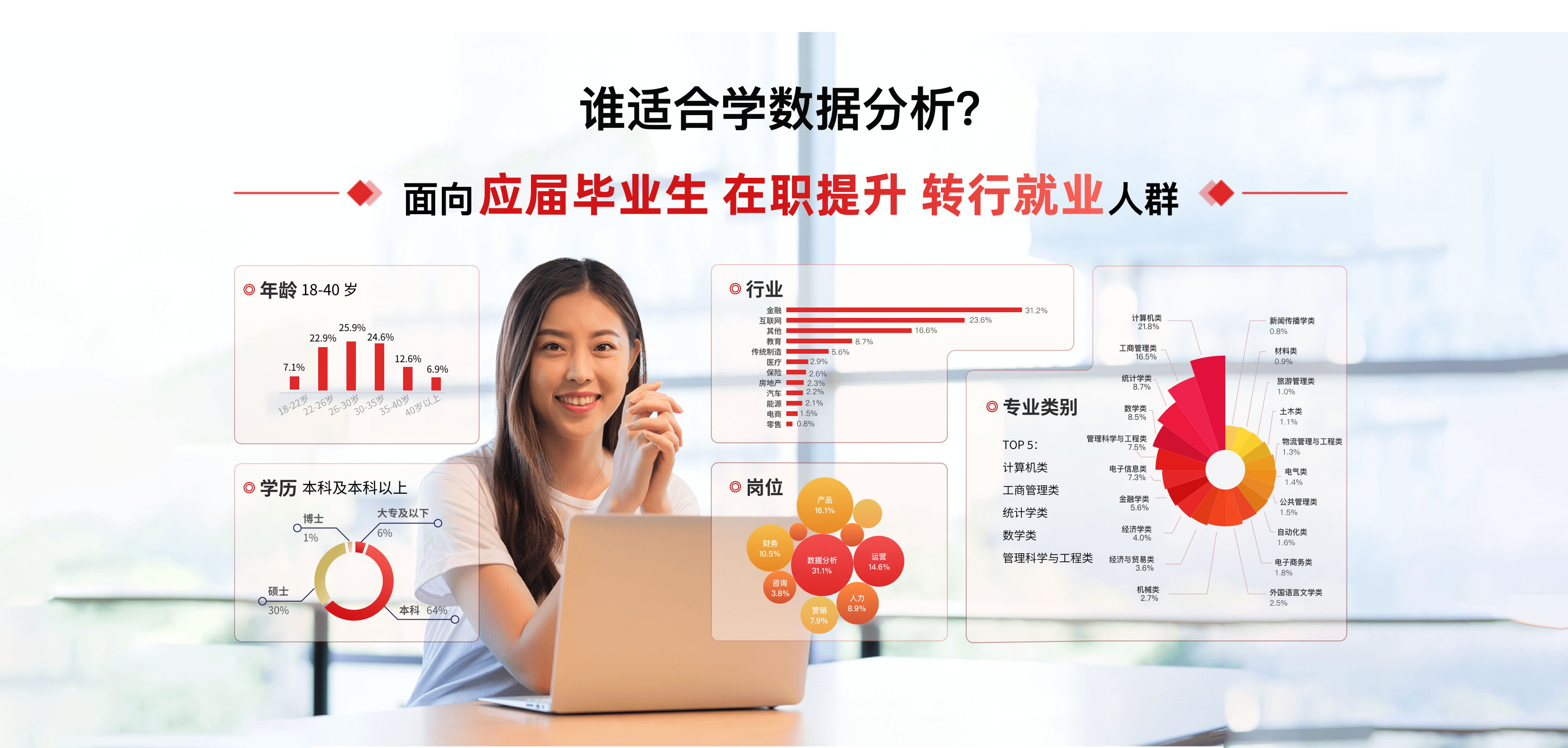 数据标准化在科学分析中的应用：z分数、min Max和行归一化 知乎 9634