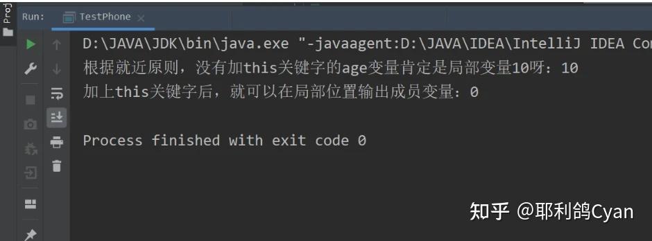 Java 深入理解this关键字（通俗易懂） - 知乎