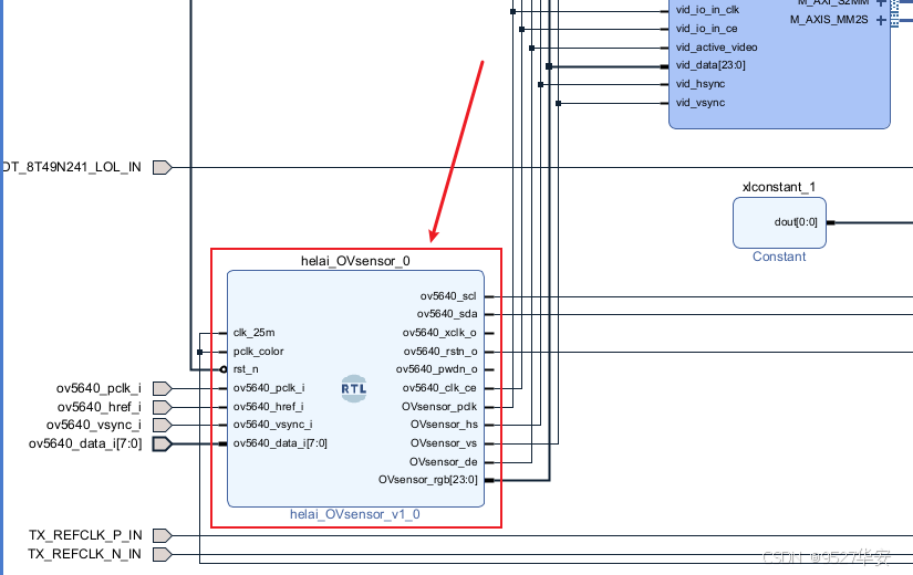 Xilinx系列FPGA实现4K视频缩放+拼接+HDMI2.0输出，基于Video Processing Subsystem + Video ...