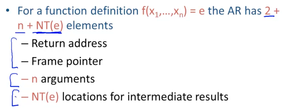 CS143 编译原理笔记 4 - Codegen & Runtime - 知乎