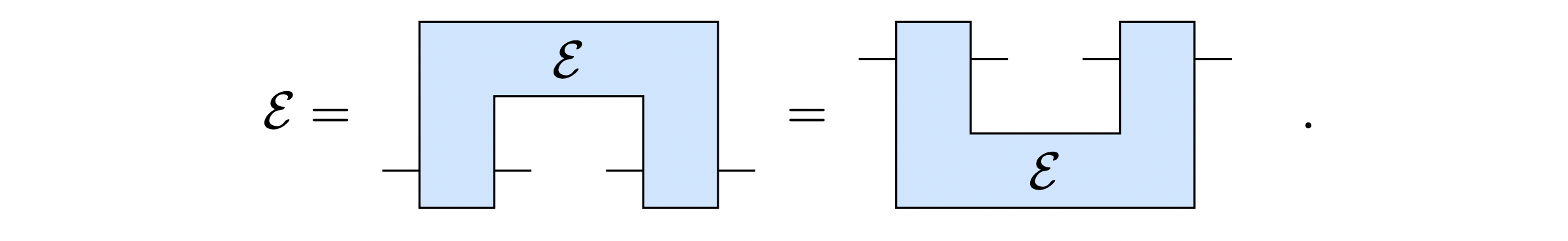 开放系统演化的张量网络图示 - 知乎