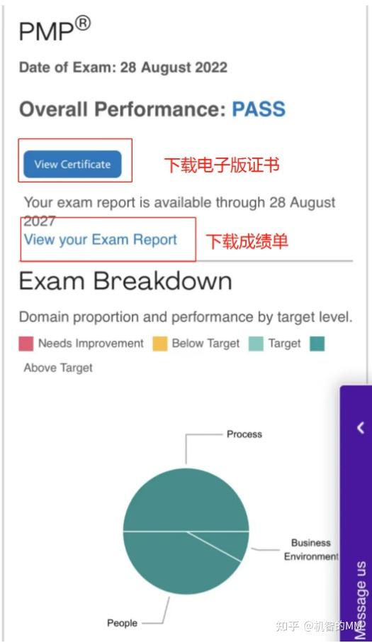 2024年PMP考试成绩查询 - 知乎