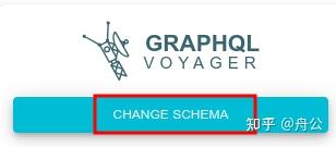 Hacker101 CTF ——BugDB v1 - 知乎