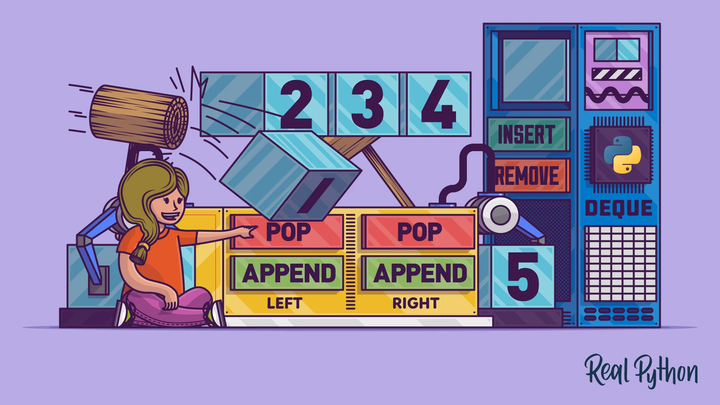 全网最适合入门的面向对象编程教程：38 Python常用复合数据类型 使用列表实现堆栈、队列和双端队列 知乎