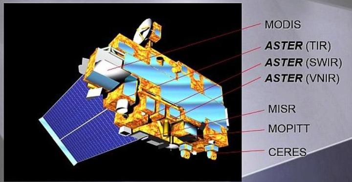 ASTER 传感器 - 知乎