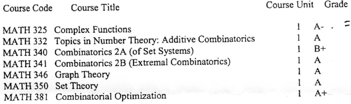 如何评价你在匈牙利 Budapest Semesters in Math（BSM）数学项目的体验？ - 知乎