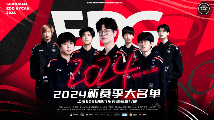 LPL、LCK 2024春季赛大名单汇总（已完结） - 知乎