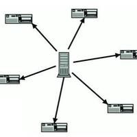 TCP协议细节系列（9）：深入解析Linux下so_reuseaddr和so_reuseport选项 - 知乎