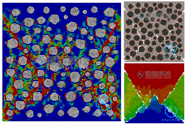 ABAQUS随机多边形骨料及ITZ细观混凝土CDP模型 - 知乎