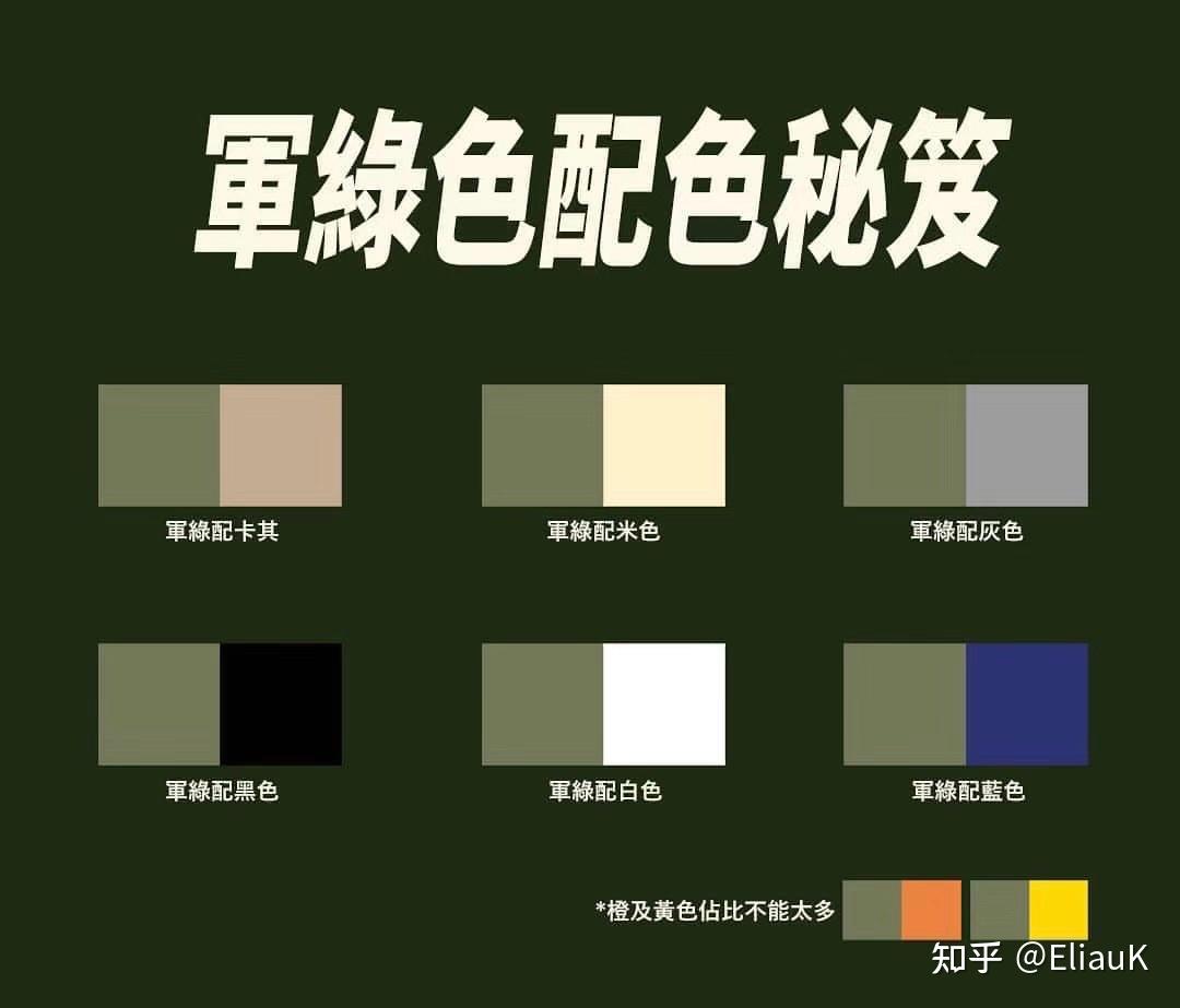 军绿配什么色好看？ - 知乎