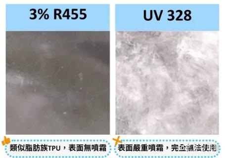 Chiguard® R-455：高效抗紫外线解决方案，提升芳香族TPU材料耐候性 - 知乎