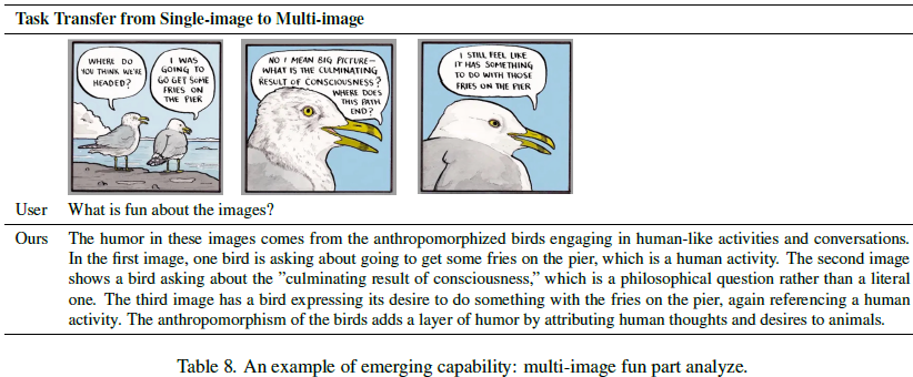 （2024，LLaVA-NeXT-Interleave，Bench，多模态，M4-Instruct，多图像/帧/视角/区域场景） - 知乎