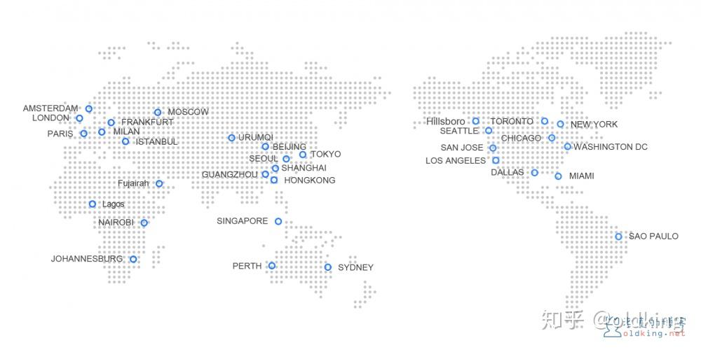 怎么分辨 ChinaNet, CN2, CN2 GT, CN2 GIA - 知乎