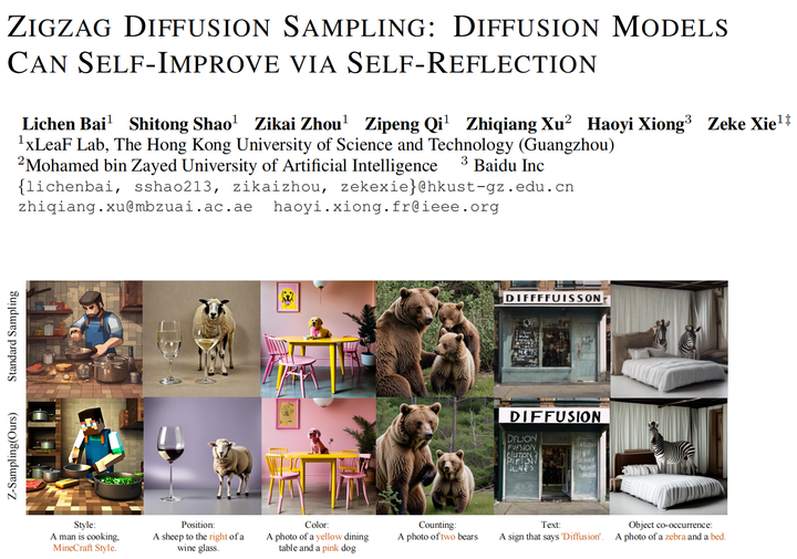 xLeaF Lab | ICLR2025 | Z-Sampling: 让扩散模型在反思中提升采样 - 知乎