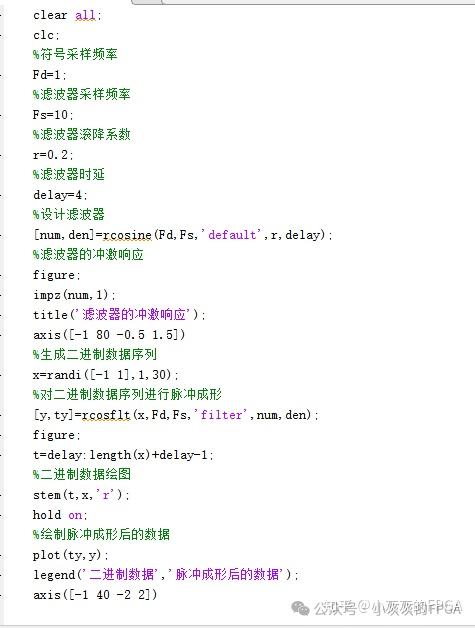 Matlab寒假篇：升余弦滤波器设计Matlab仿真 - 知乎