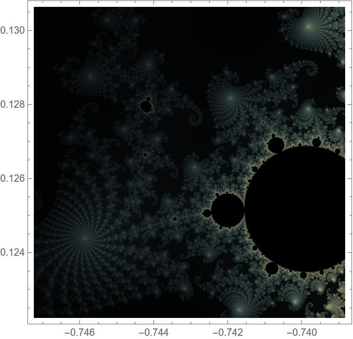 使用Mathematica绘制黑白色的Mandelbrot集合 - 知乎