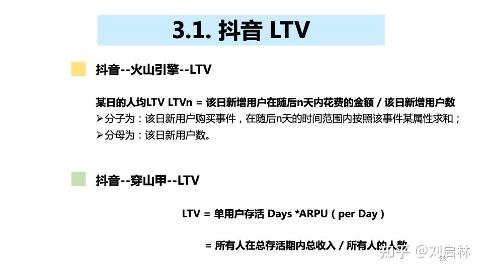 用户生命周期价值（LTV、CLV）的原理、建模、计算方法和应用 - 知乎