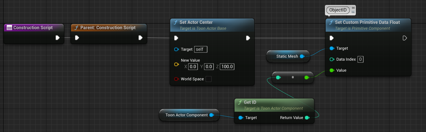 【UE5】卡通渲染着色篇2：用Computer Shader存储逐物体信息 - 知乎