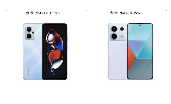 红米note12TPro相比红米note13pro综合配置都要更好吗？ - 知乎