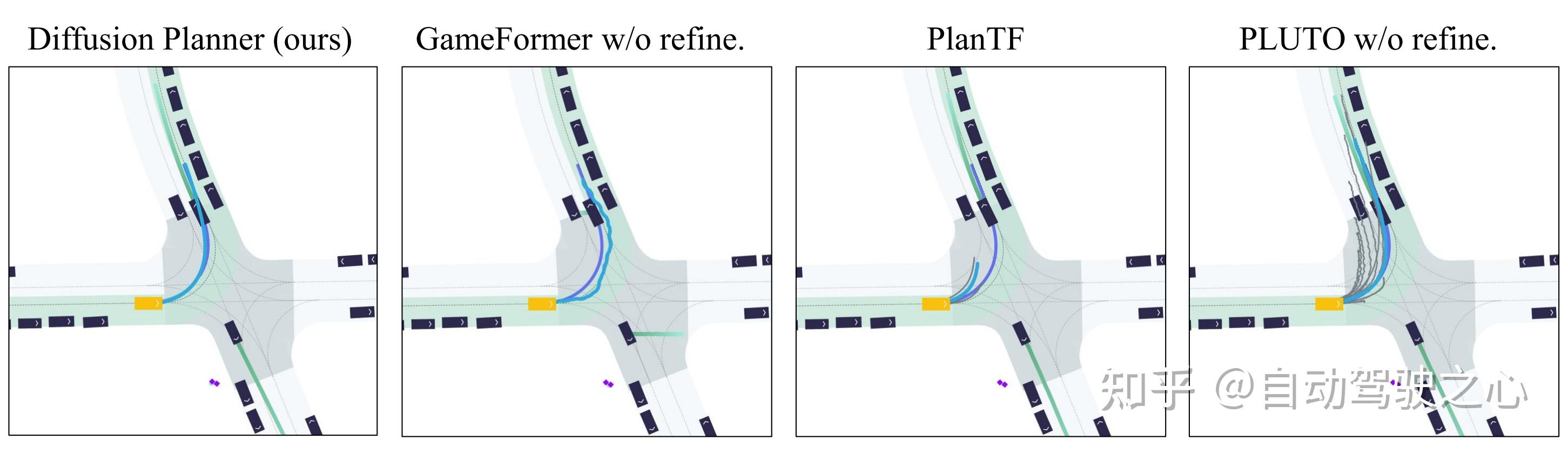 nuPlan新SOTA！清华提出Diffusion Planner：扩散模型重塑自动驾驶路径规划（ICLR'25） - 知乎