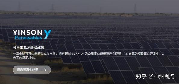 Yinson正式进军中国市场：携全球绿色经验，共建低碳未来 - 知乎