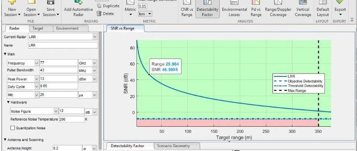 基于Matlab的FMCW远程雷达设计和仿真 - 知乎