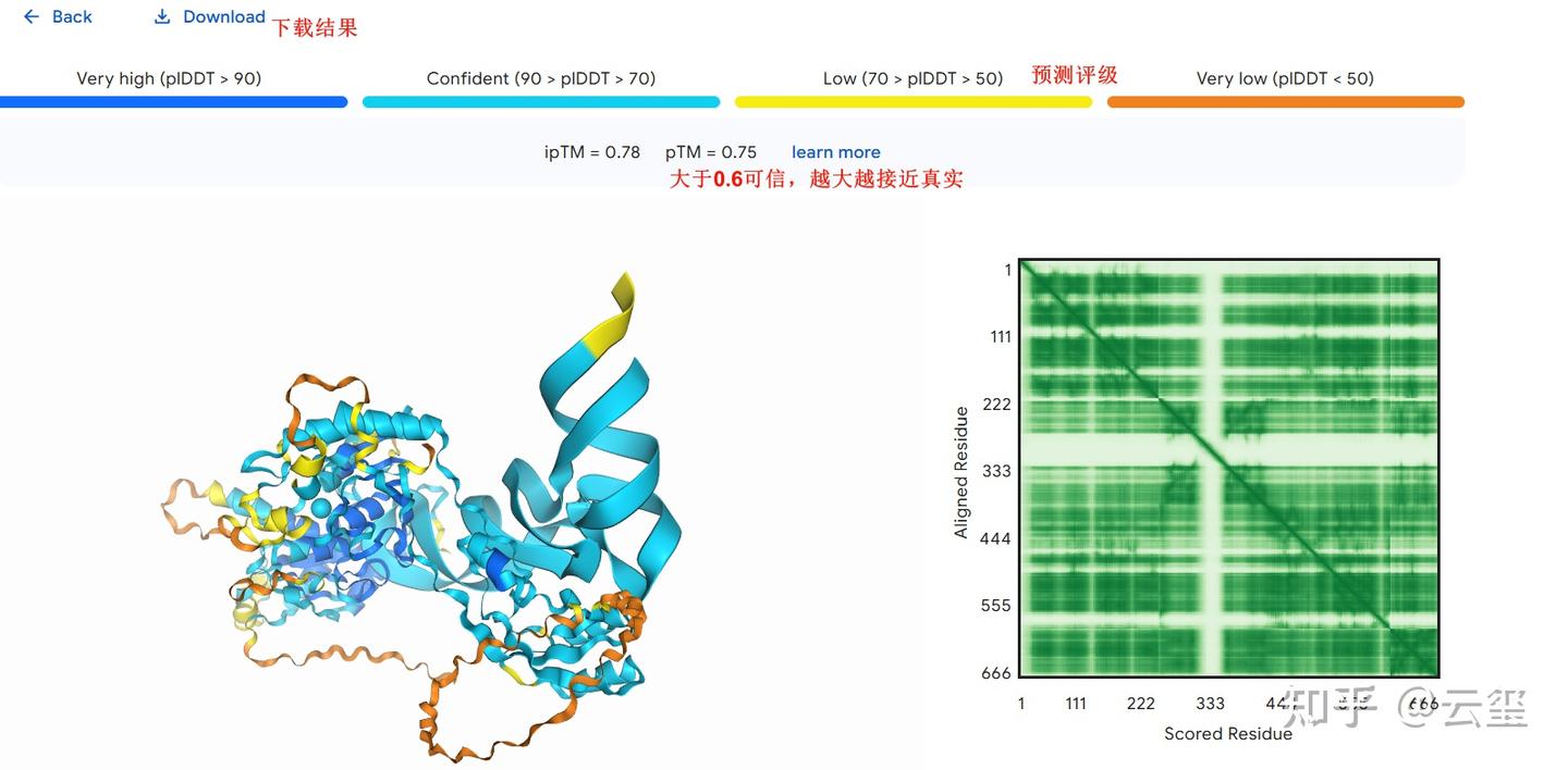 Alphafold 3使用教程分享 - 知乎