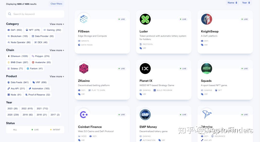 一文读懂Chainlink当前进展 - 知乎