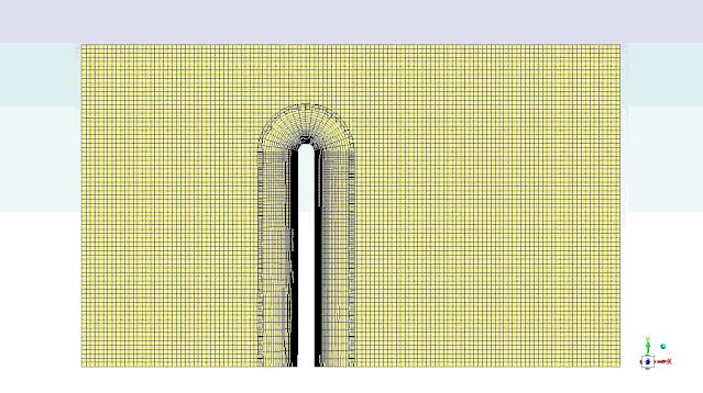 流固耦合经验浅谈 - 知乎