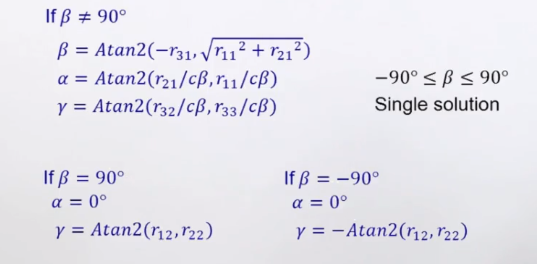 机器人学——学习笔记2(Fixed Angles&Euler Angles) - 知乎