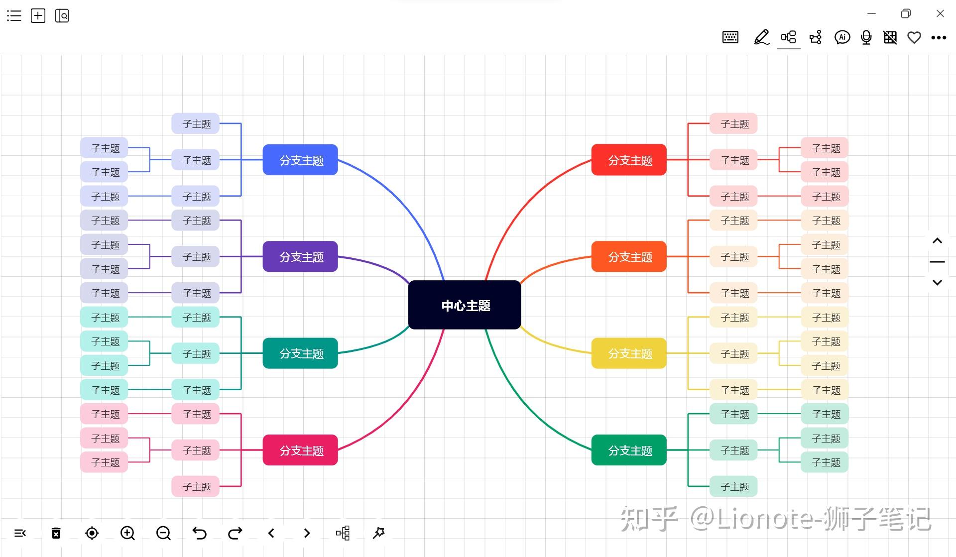 XMind、知犀、幕布、Effie，这几个思维导图工具哪个更好用？ - 知乎
