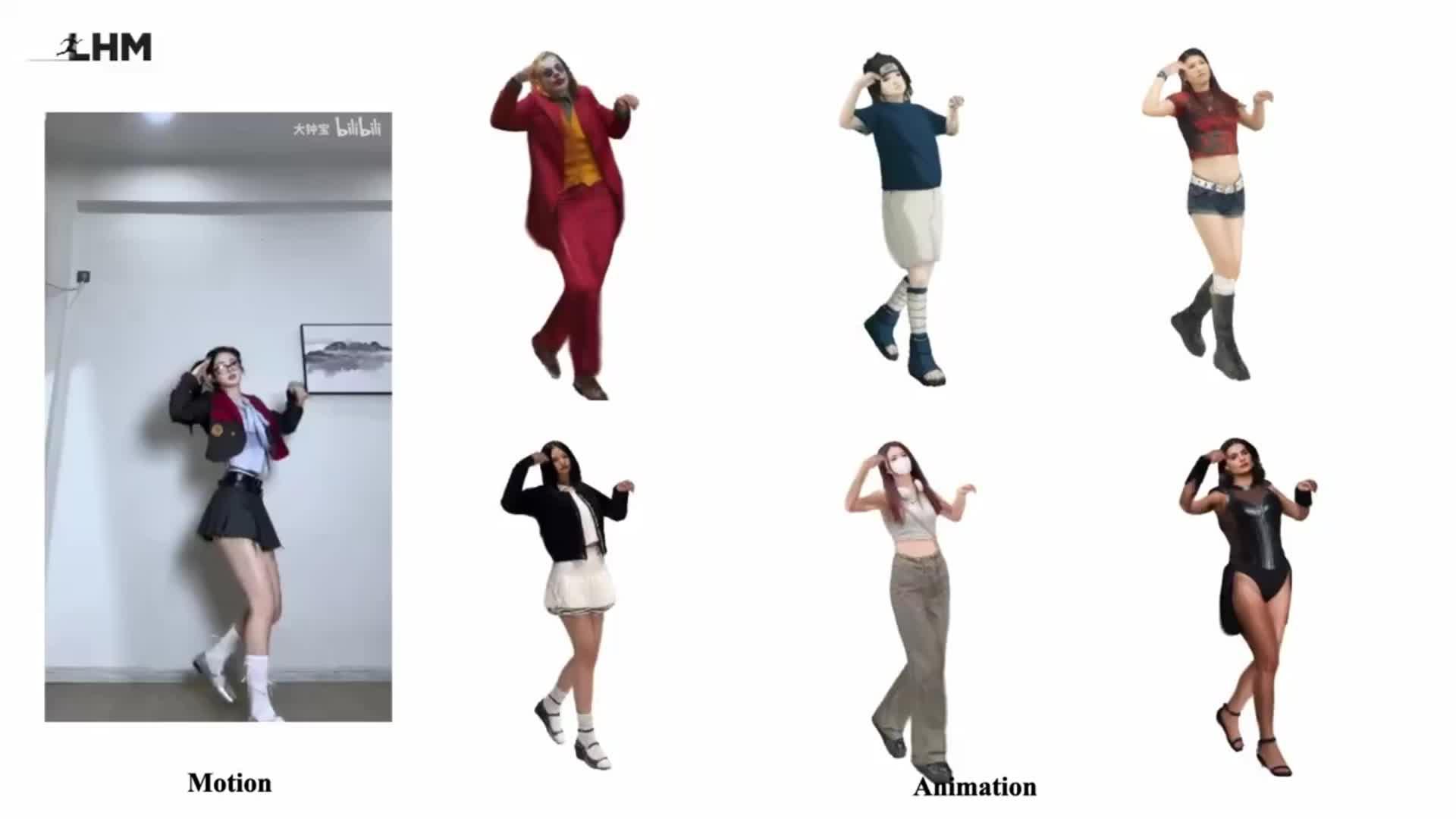 一张照片秒变3D虚拟人！阿里新发布的LHM，太牛了！ - 知乎