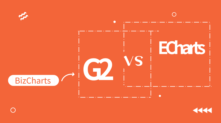 三大图表库：ECharts 、 BizCharts 和 G2，该如何选择？ - 知乎