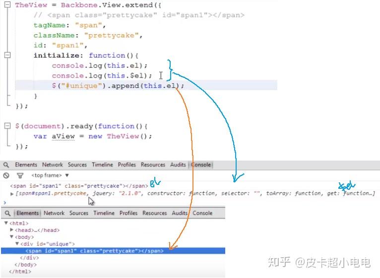 backbone.js入门 - 知乎