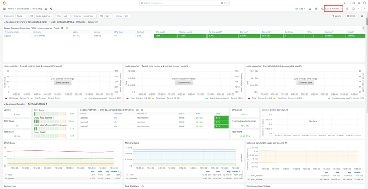 Linux部署docker以及prometheus+node_exporter+mysqld-exporter+grafana+cadvisor+Alertmanager(告警) - 知乎