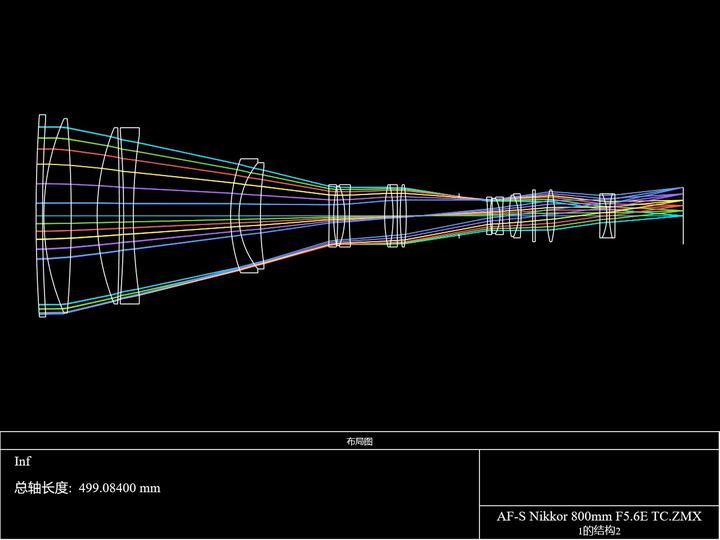 Nikon AF-S Nikkor 800mm F5.6E ft. 600mm F4E - 知乎