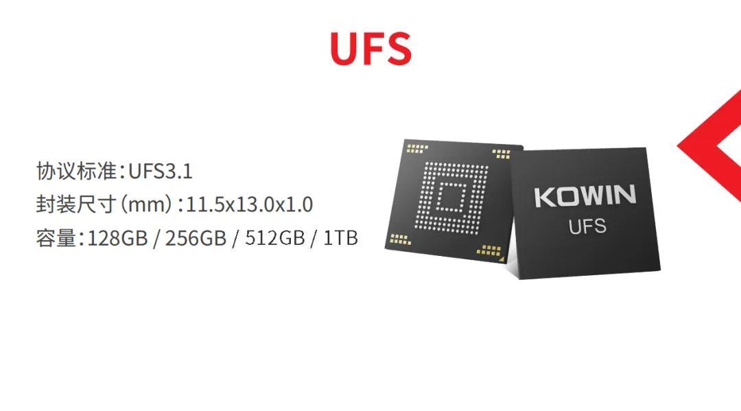 芯科普 | 一文了解Flash 和 eMMC、UFS的区别 - 知乎