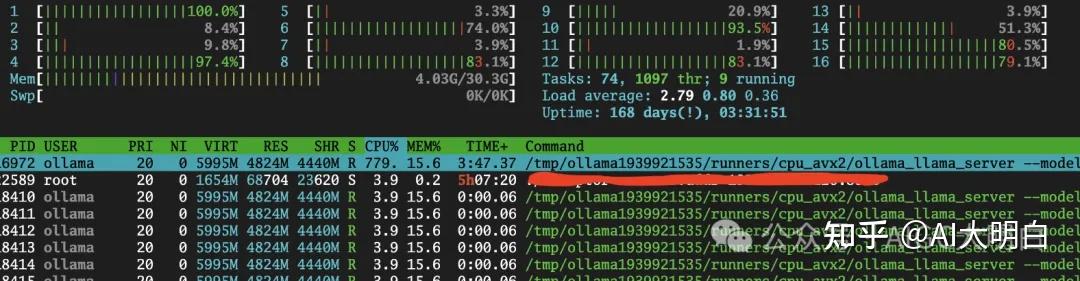 手把手代理在CPU上部署Llama3大模型（Ollama+OpenWebUI） - 知乎