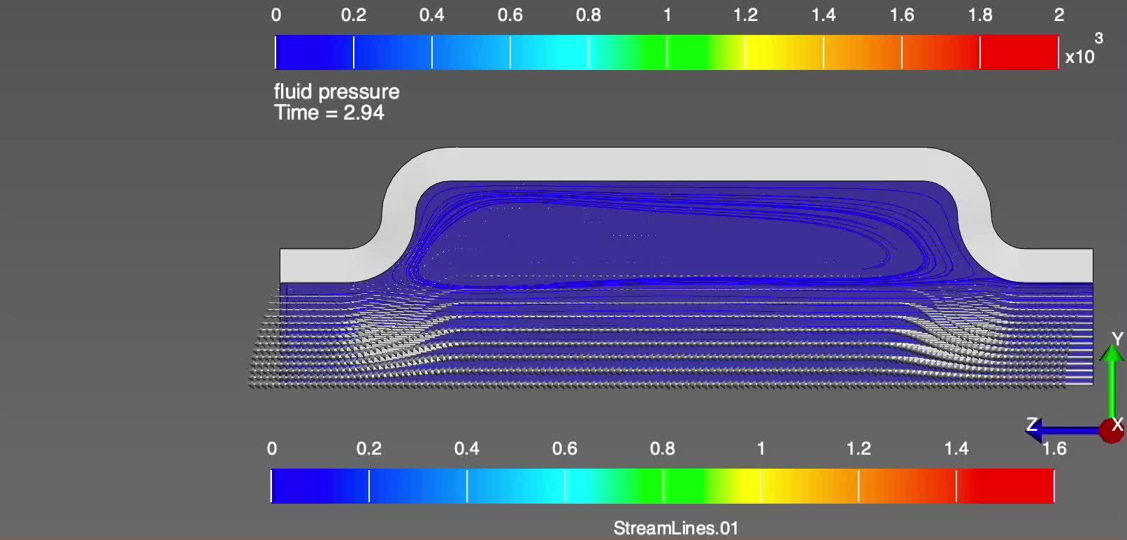 开源科学工程技术软件介绍 – 生物力学有限元分析软件FEBio和FEBio Studio - 知乎
