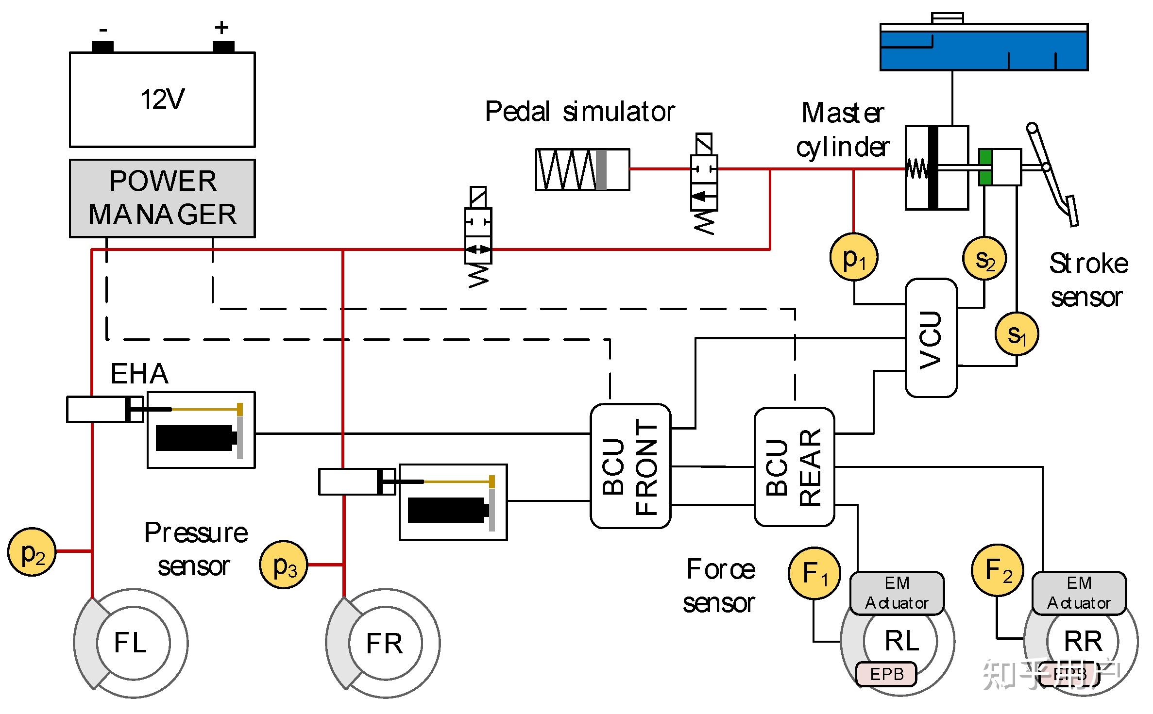 目前中国的智能驾驶在全球遥遥领先吗？ - 知乎