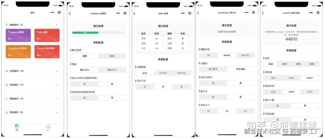 🔥🔥🔥 uView Pro 正式开源！70+ Vue3 组件重构完成，uni-app 组件库，你会选择它吗？ - 知乎
