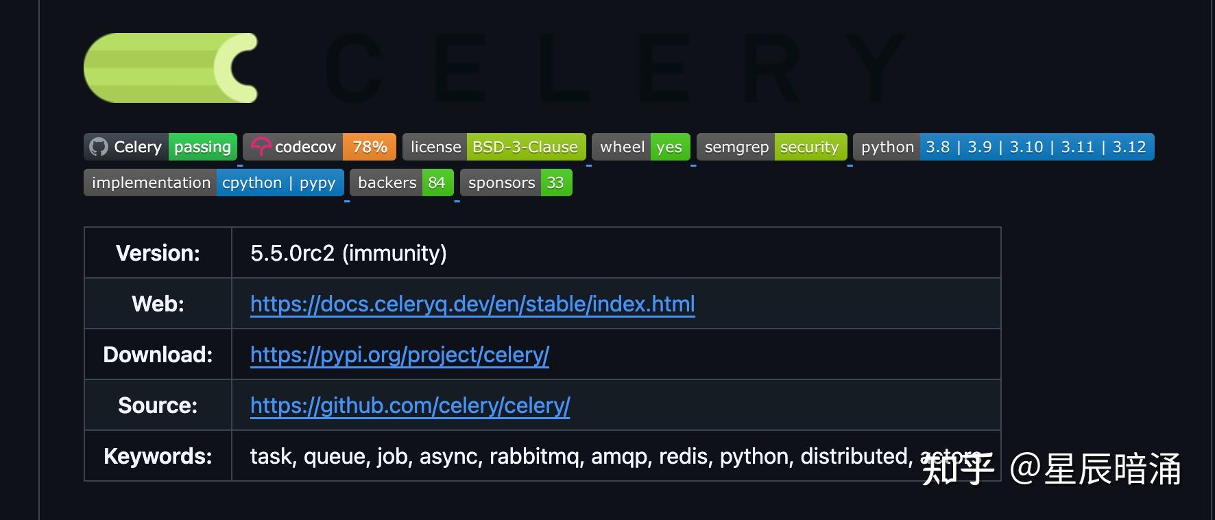 Python有哪些经典的常用库？ - 知乎