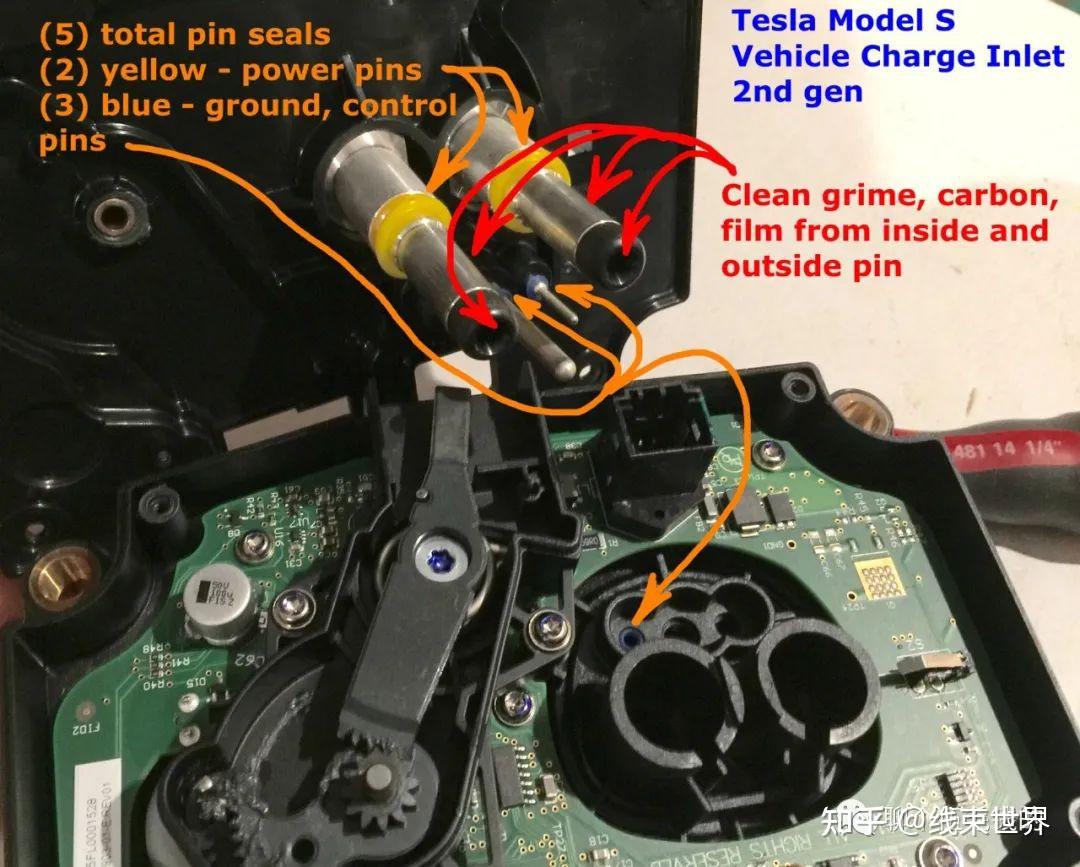 Tesla NACS接口结构拆解与浅析(上) - 知乎