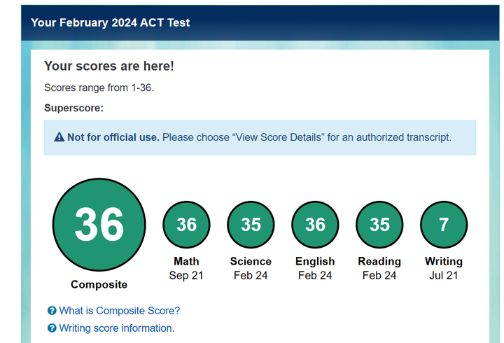 美国留学，ACT考试成关键！一文带你读懂ACT~ - 知乎