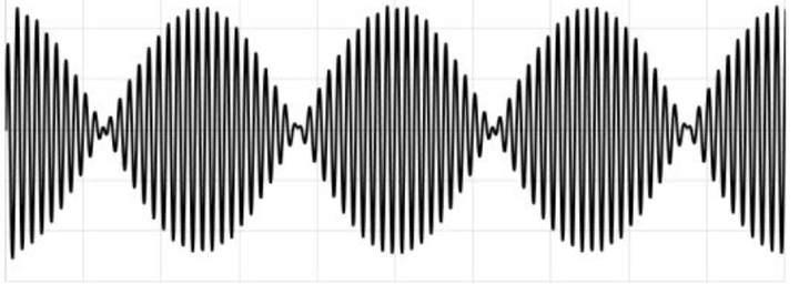 高频注入（HFI）原理分析Part1 - 知乎
