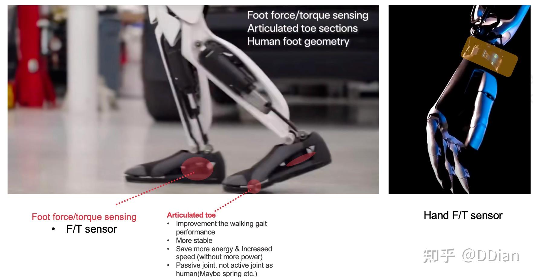 如何评价第二代特斯拉Optimus机器人（Optimus Gen2）? - 知乎